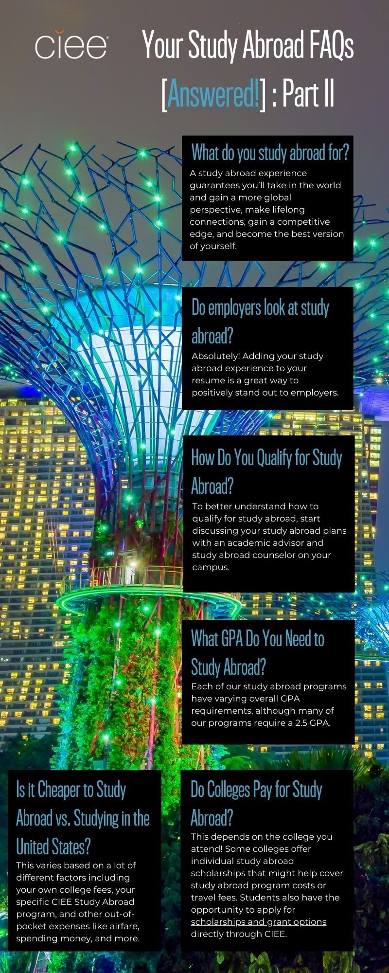 Your Study Abroad FAQs Answered | CIEE